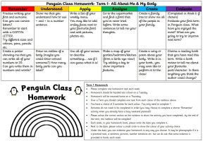 Homework - Mersham Primary School